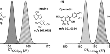 Perdita Barran Group – Michael Barber Centre for Collaborative Mass ...